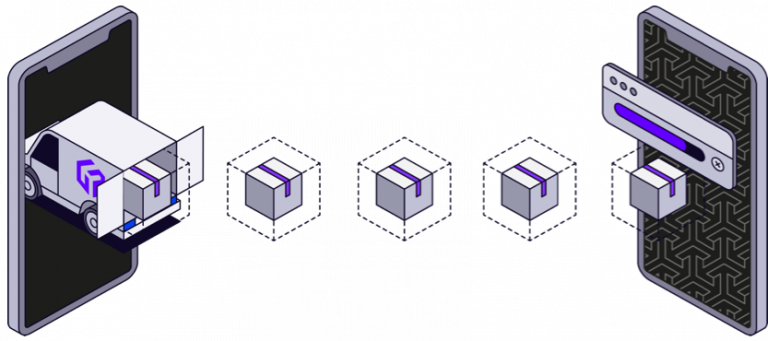 Same Day Direct Delivery | Gophr